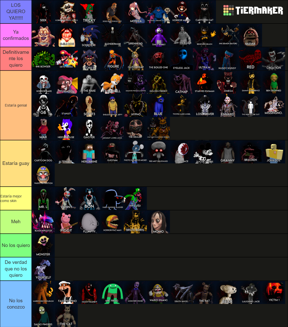 Roblox - Pillar Chase 2 Character ideas Tier List (Community Rankings ...