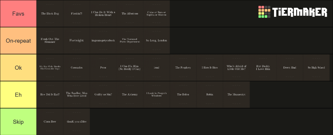TTPD Song Rankings Tier List (Community Rankings) - TierMaker