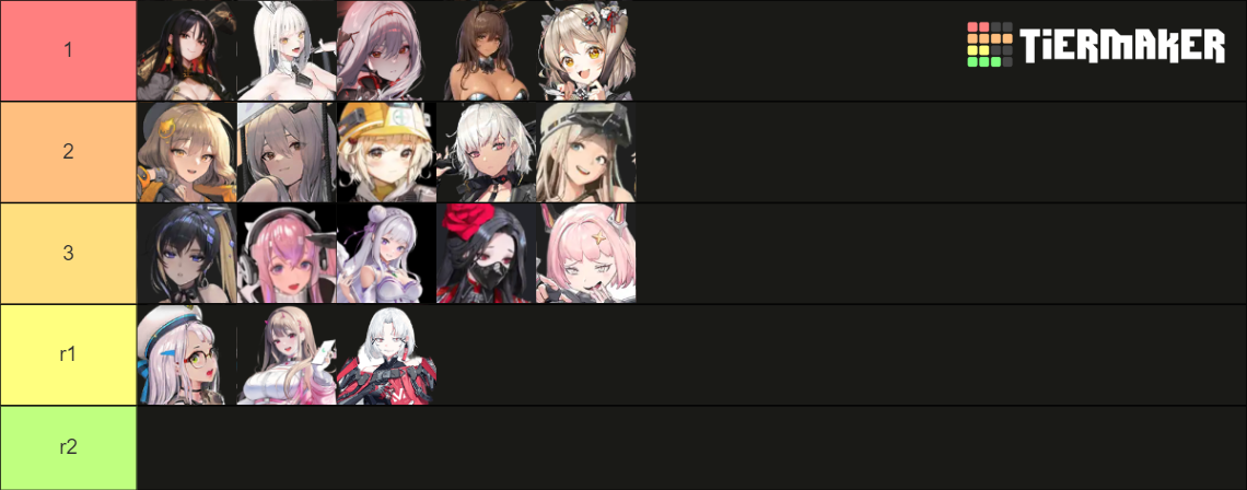 Nikke : The Goddess of Victory Re:Zero update Tier List (Community ...
