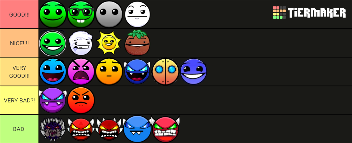 Lobotomy Dash | Fire In The Hole! Tier List (Community Rankings) - TierMaker