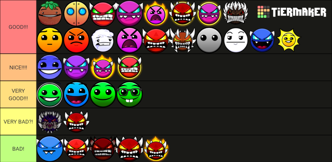 Lobotomy Dash | Fire In The Hole! V2 Tier List (Community Rankings ...