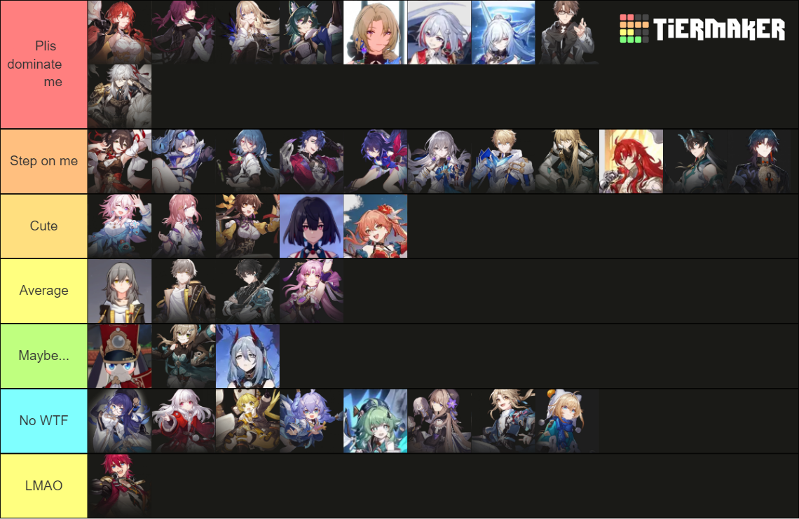 All Honkai Star Rail characters Tier List (Community Rankings) - TierMaker