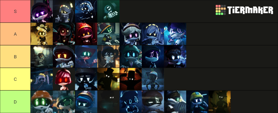 Murder drones Characters [Ep 7] Tier List (Community Rankings) - TierMaker