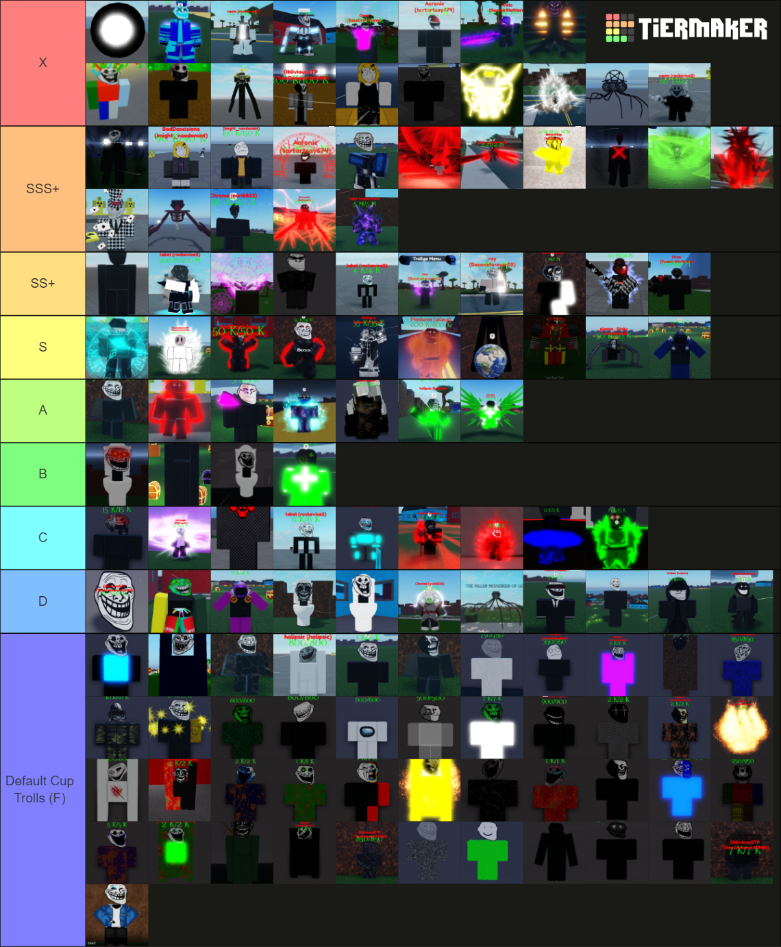 Trollge Deceptions Troll Demand Tier List (Community Rankings) - TierMaker