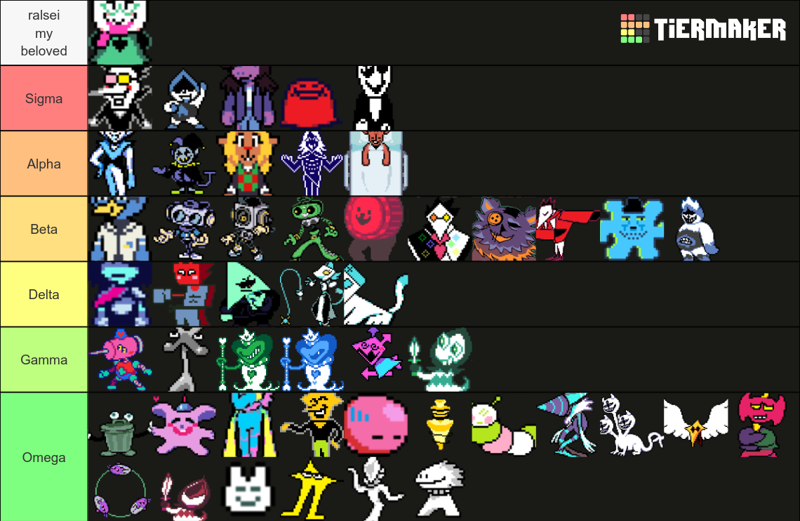 Deltarune Characters Tier List (Community Rankings) - TierMaker