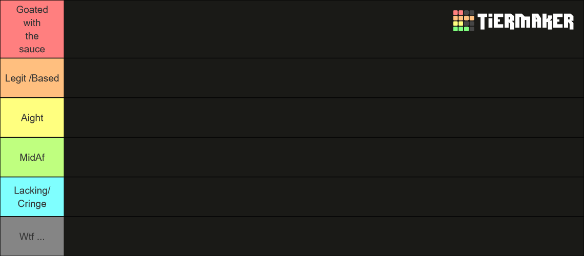 Dredge All Fish Tier List (Community Rankings) - TierMaker