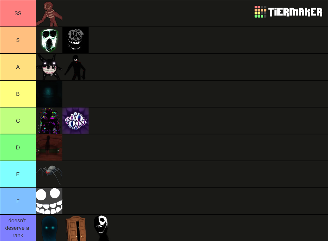 All Doors Entities Tier List (Community Rankings) - TierMaker