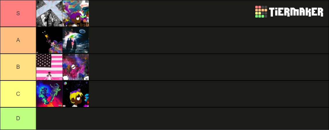 Lil Uzi Vert Album ( 2024) Tier List (Community Rankings) - TierMaker