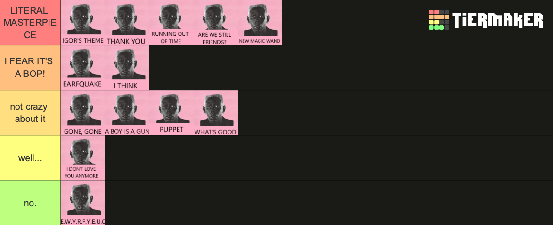 Tyler the Creator Igor Album Tier List (Community Rankings) - TierMaker