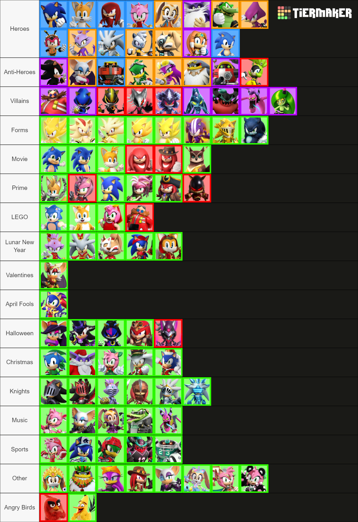 Sonic Forces Speed Battle Characters Tier List (Community Rankings ...