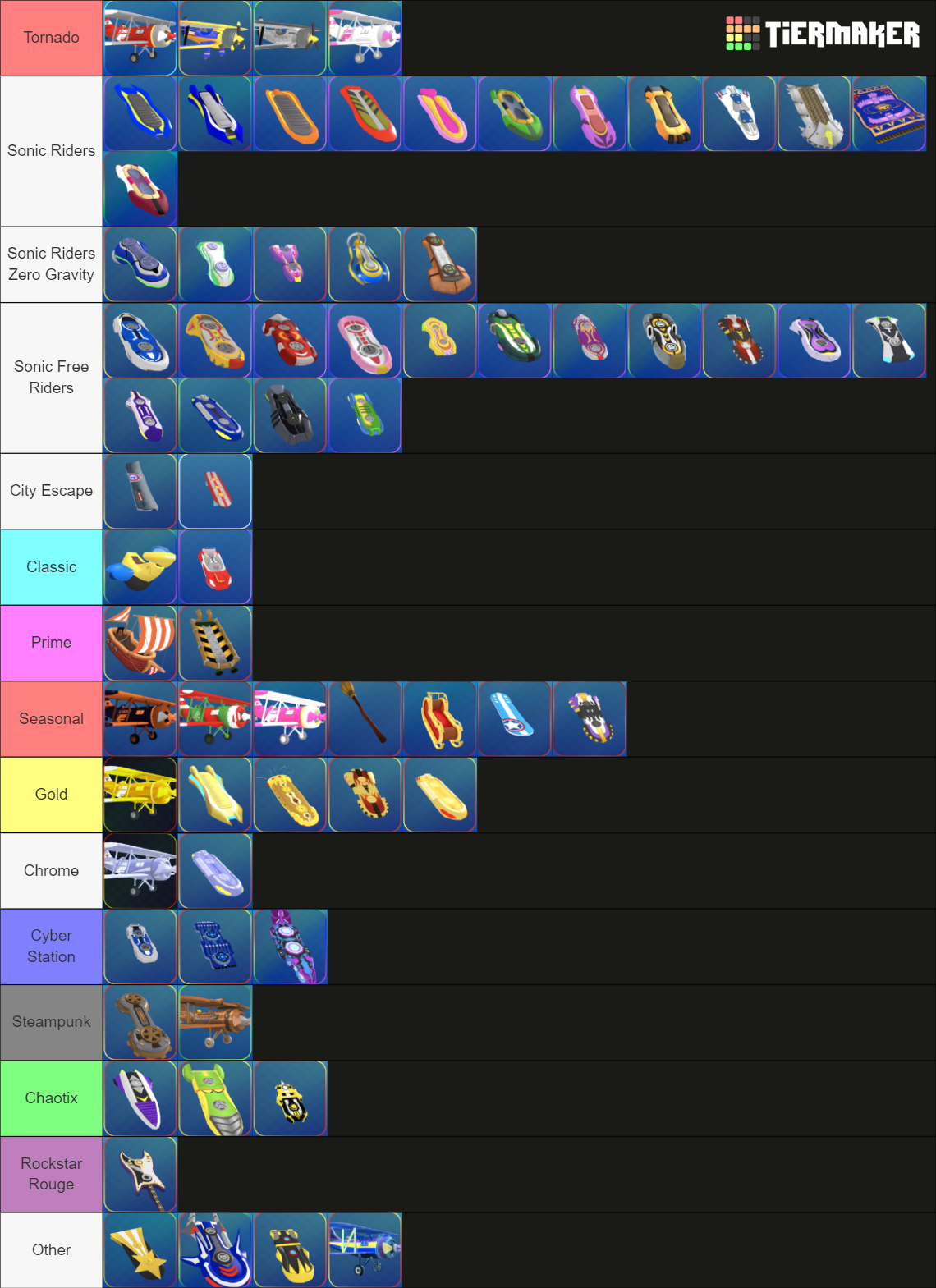 Sonic Speed Simulator - Mounts (As of May 2024) Tier List (Community ...