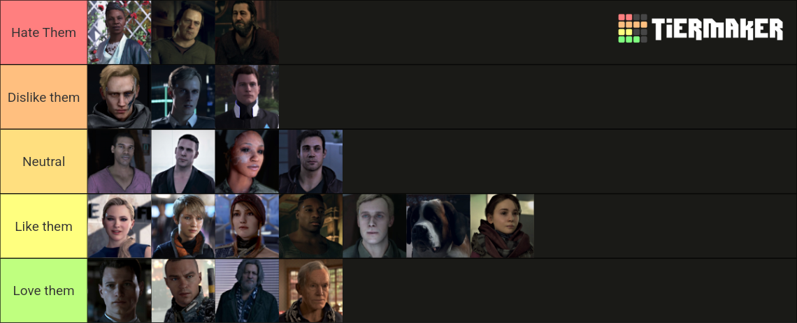 DBH Characters Tier List (Community Rankings) - TierMaker