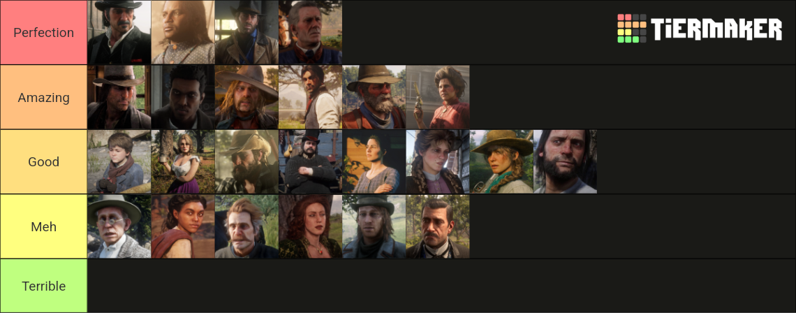 RDR2 Characters - Van Der Linde Gang Tier List (Community Rankings ...