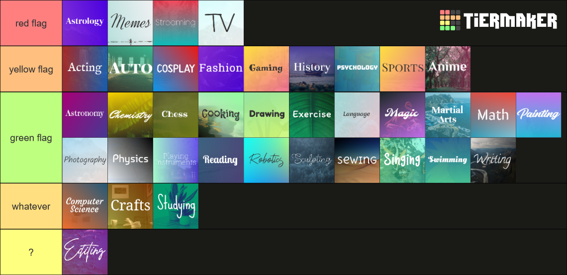 Hobbies/Interests Tier List (Community Rankings) - TierMaker
