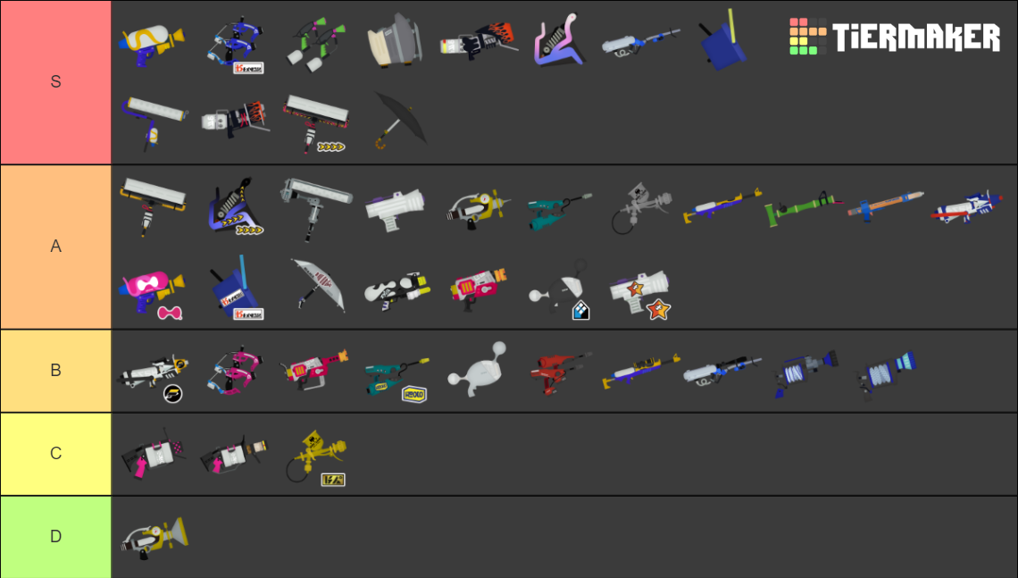 All Splatoon 3 Weapons (Sizzle Season 2024) Tier List (Community ...