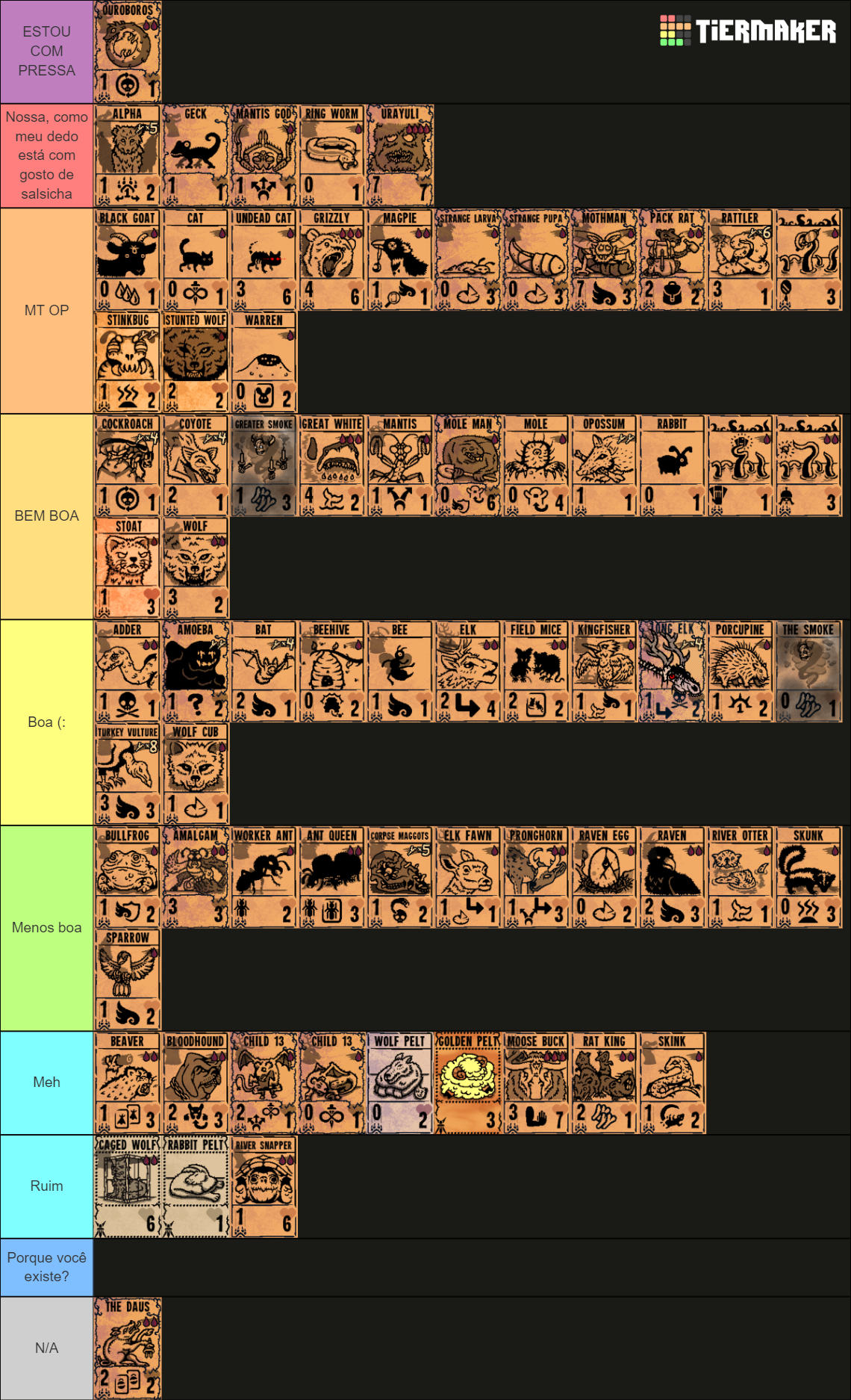 Inscryption Part 1 Cards Tier List (Community Rankings) - TierMaker