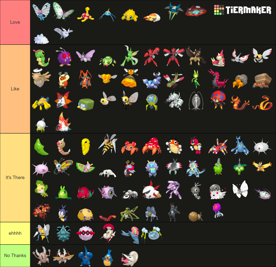 Bug Type Pokémon (Pokemon) Tier List (Community Rankings) - TierMaker