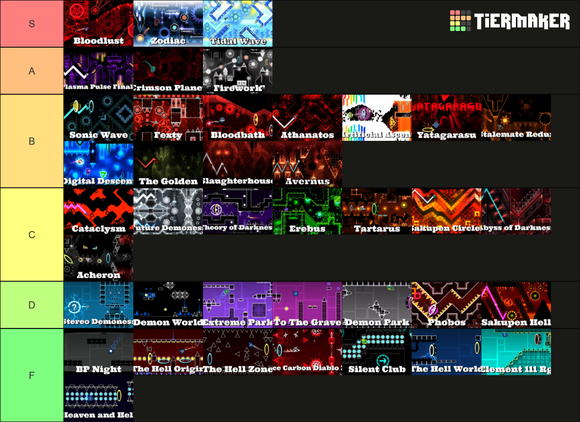 Geometry Dash - All Top 1 Demons (up to Tidal Wave) Tier List ...