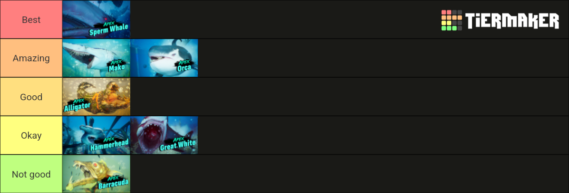 Best Maneater Apex bosses Tier List (Community Rankings) - TierMaker