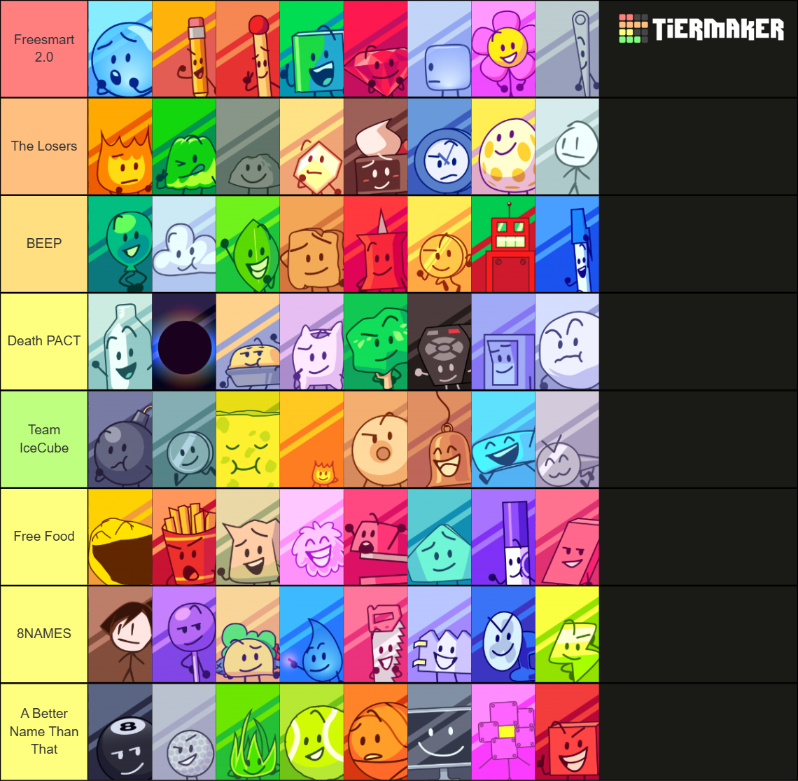 BFDI Characters (all seasons) with BFB 17-22 Voting Icons Tier List ...
