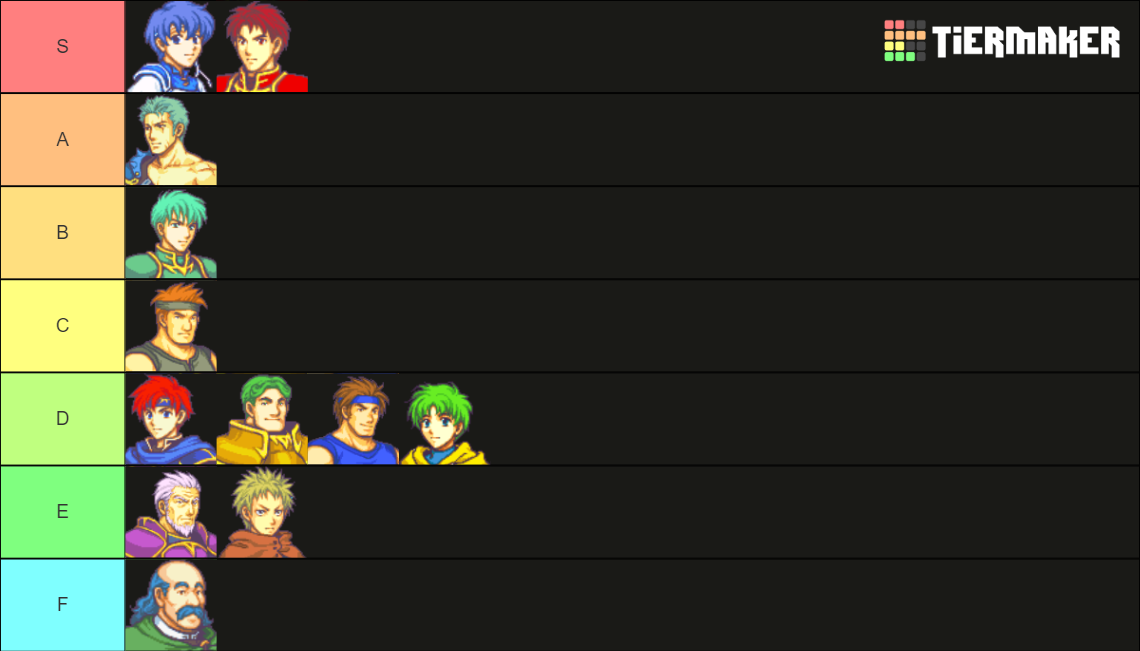 Fire Emblem Binding Blade Tier List (Community Rankings) - TierMaker