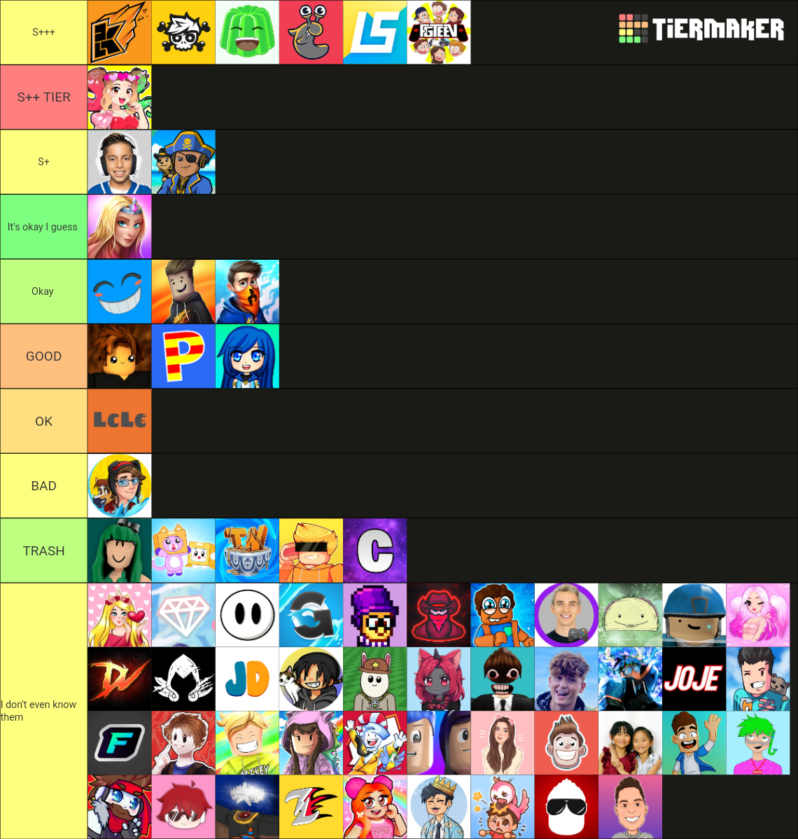ROBLOX YOUTUBERS Tier List (Community Rankings) - TierMaker