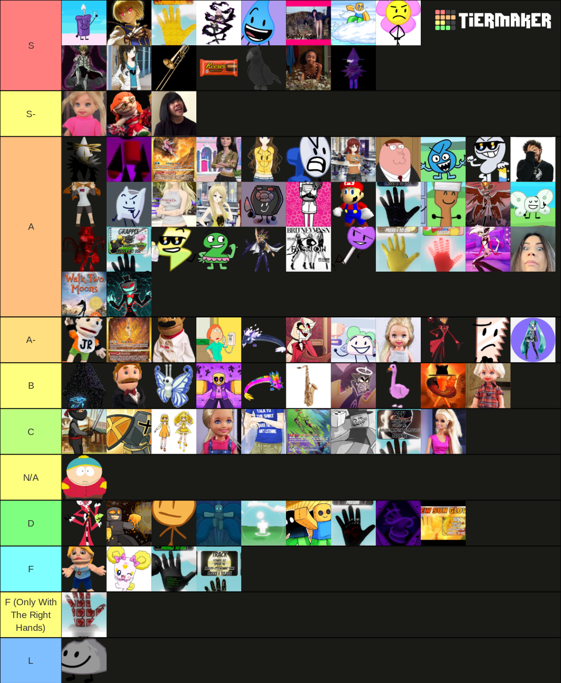 Random Ahh Template Tier List (Community Rankings) - TierMaker