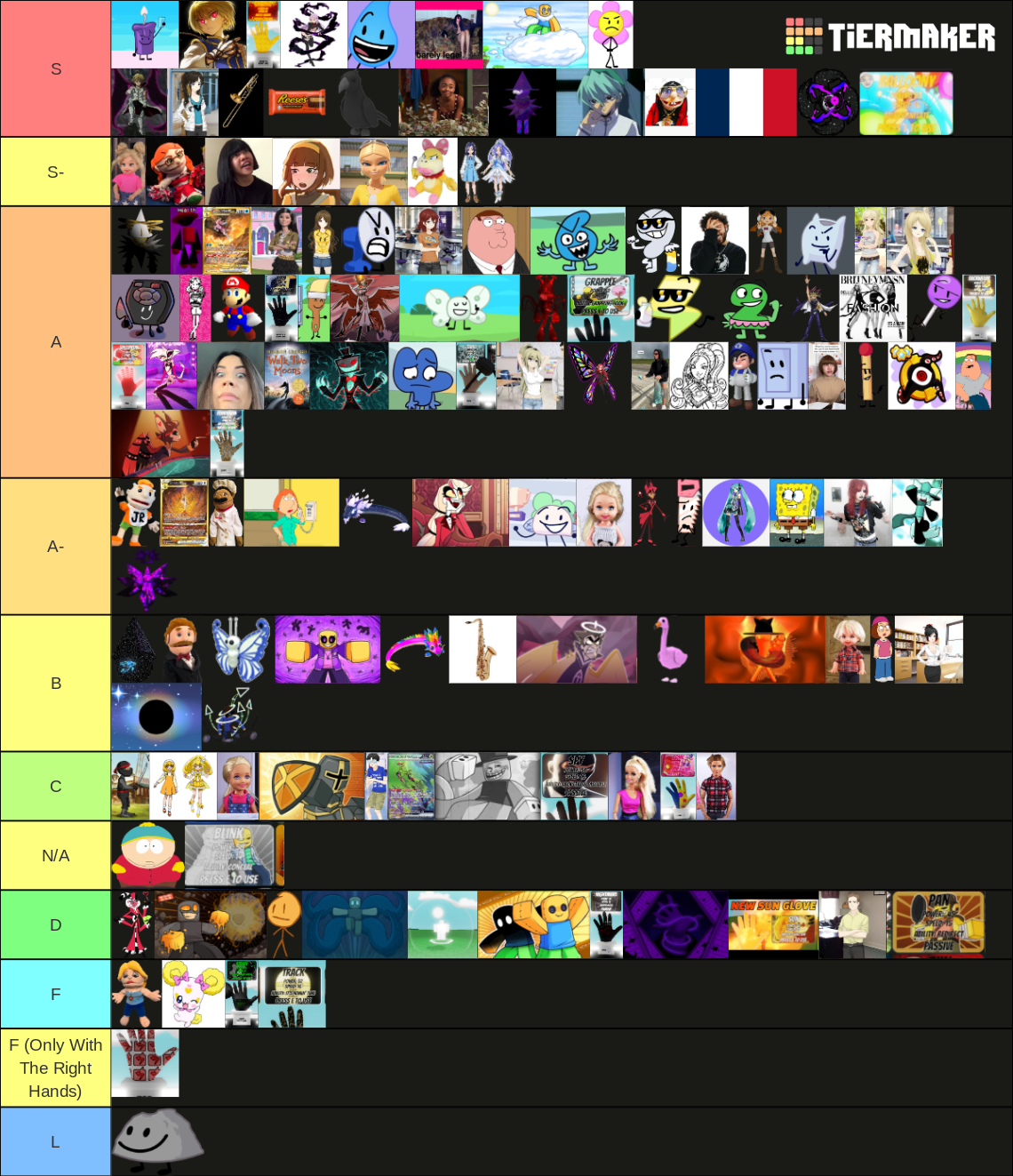 Random Ahh Template Tier List (Community Rankings) - TierMaker