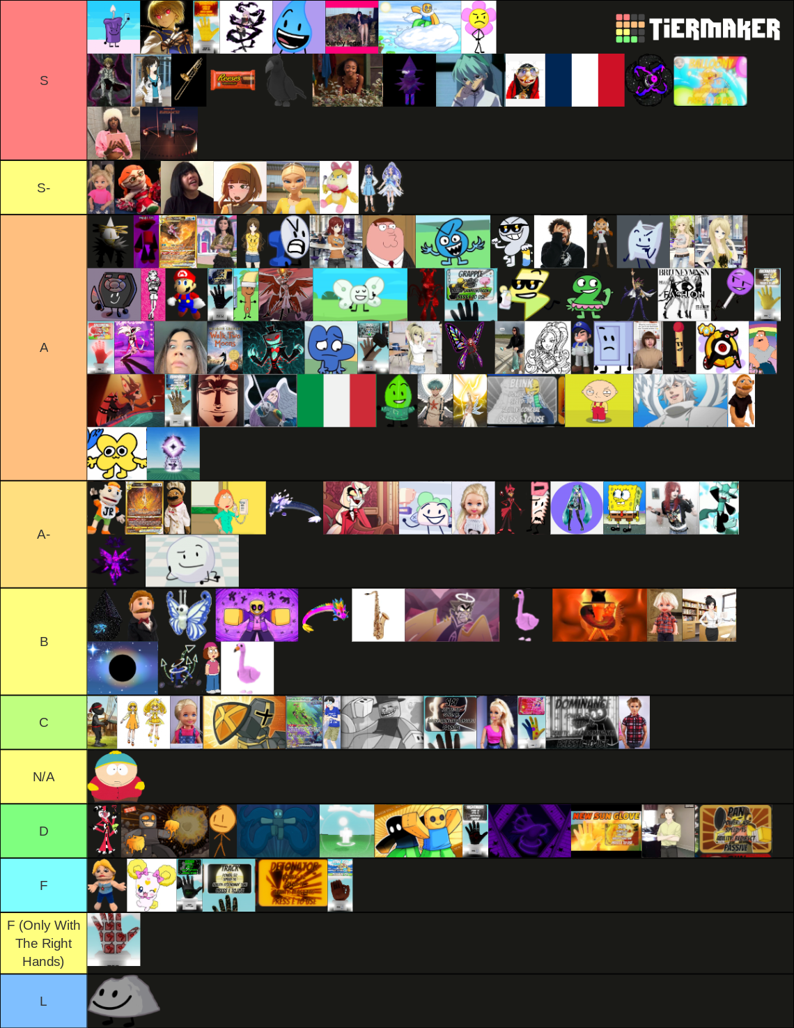 Random Ahh Template Tier List (Community Rankings) - TierMaker