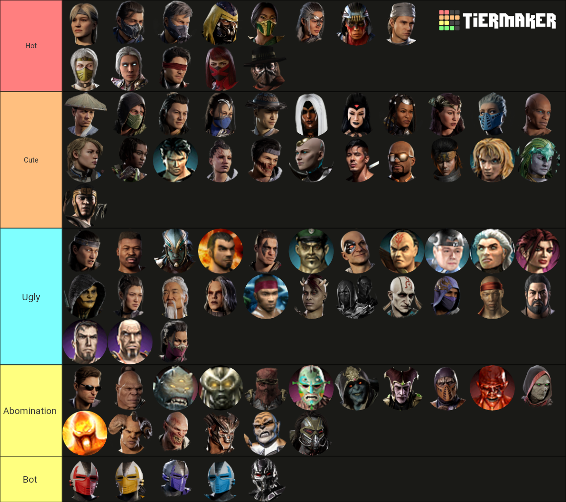All Mortal Kombat Characters (as of MK1) Tier List (Community Rankings) - TierMaker