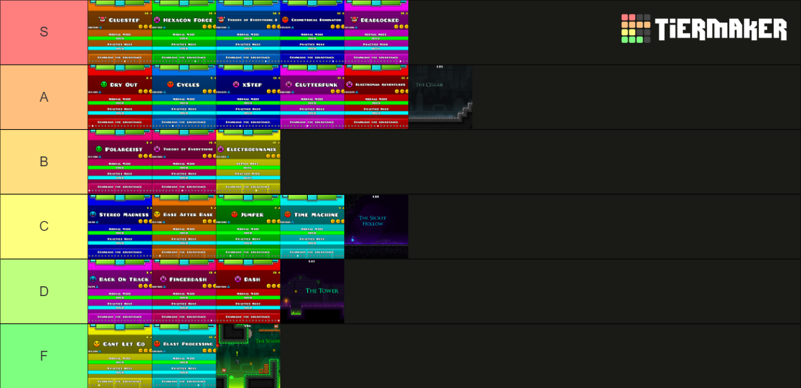 Geometry Dash Main Levels Tier List (Community Rankings) - TierMaker