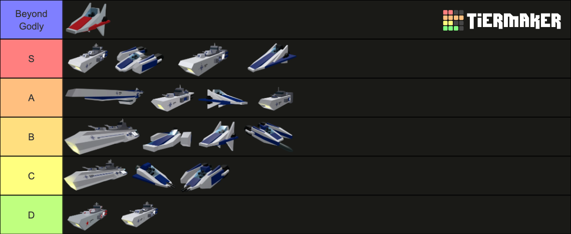 Space Wars Ships Tier List (Community Rankings) - TierMaker