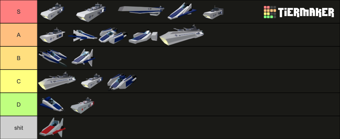 Space Wars Ships Tier List (Community Rankings) - TierMaker