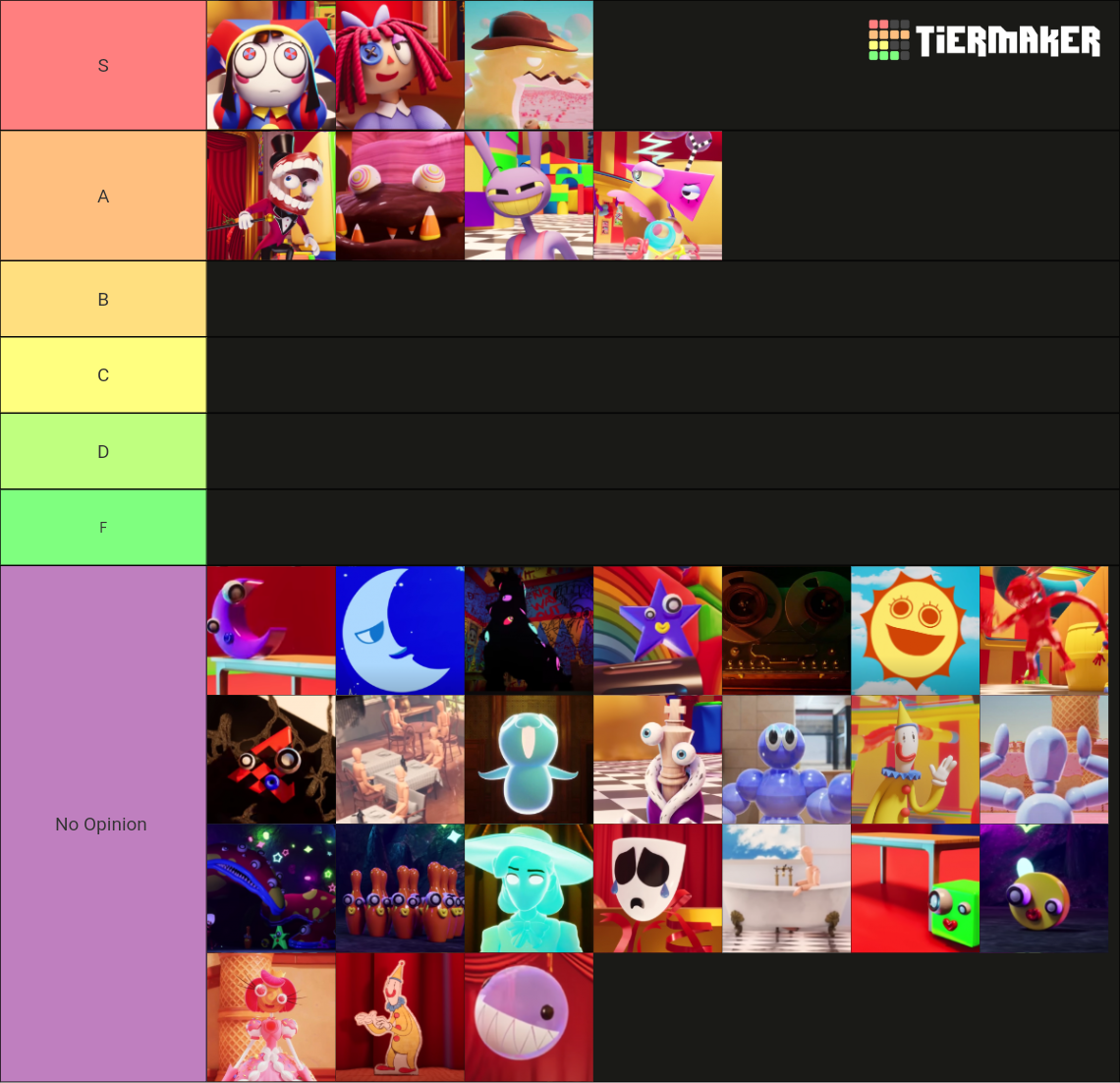 The Amazing Digital Circus (EVERY CHARACTER) TADC Tier List (Community Rankings) - TierMaker