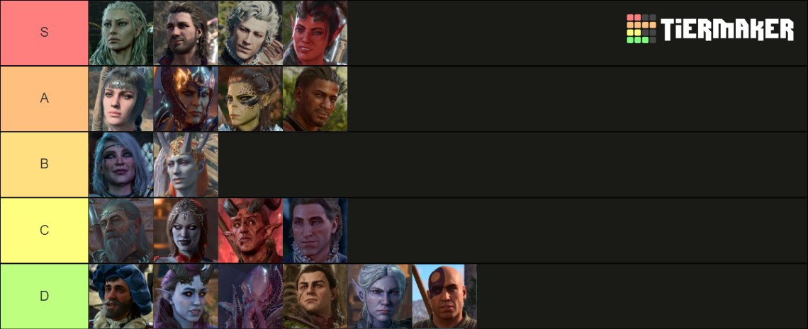 BG3 Major Characters Tier List (Community Rankings) - TierMaker