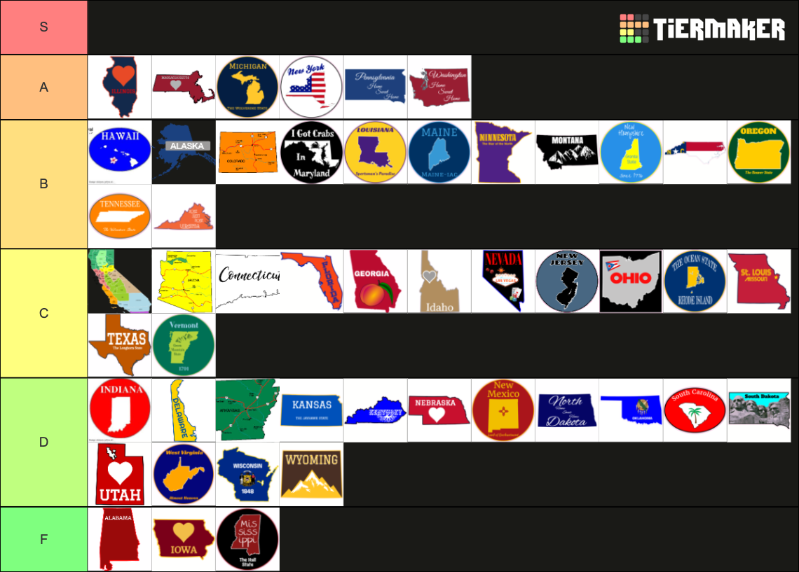U.S. States Tier List (Community Rankings) - TierMaker