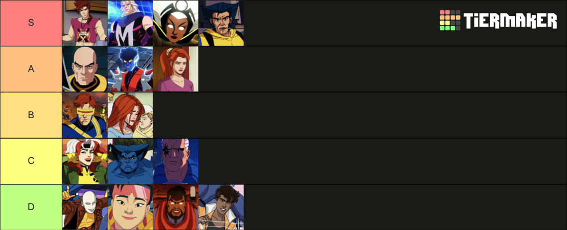Xmen '97 (2024) Mutant Tier List (Community Rankings) - TierMaker
