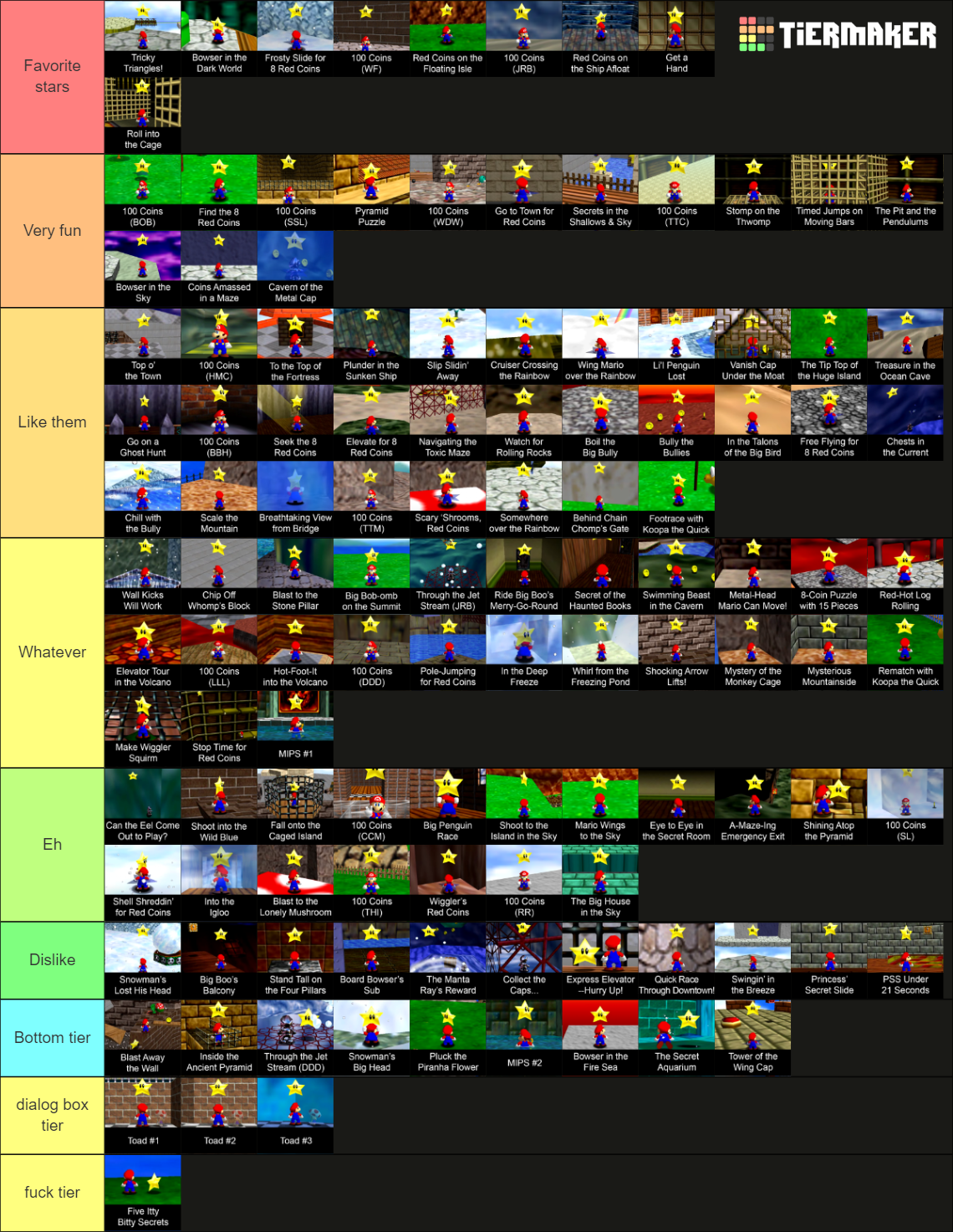 All 120 Super Mario 64 Stars Tier List (Community Rankings) - TierMaker