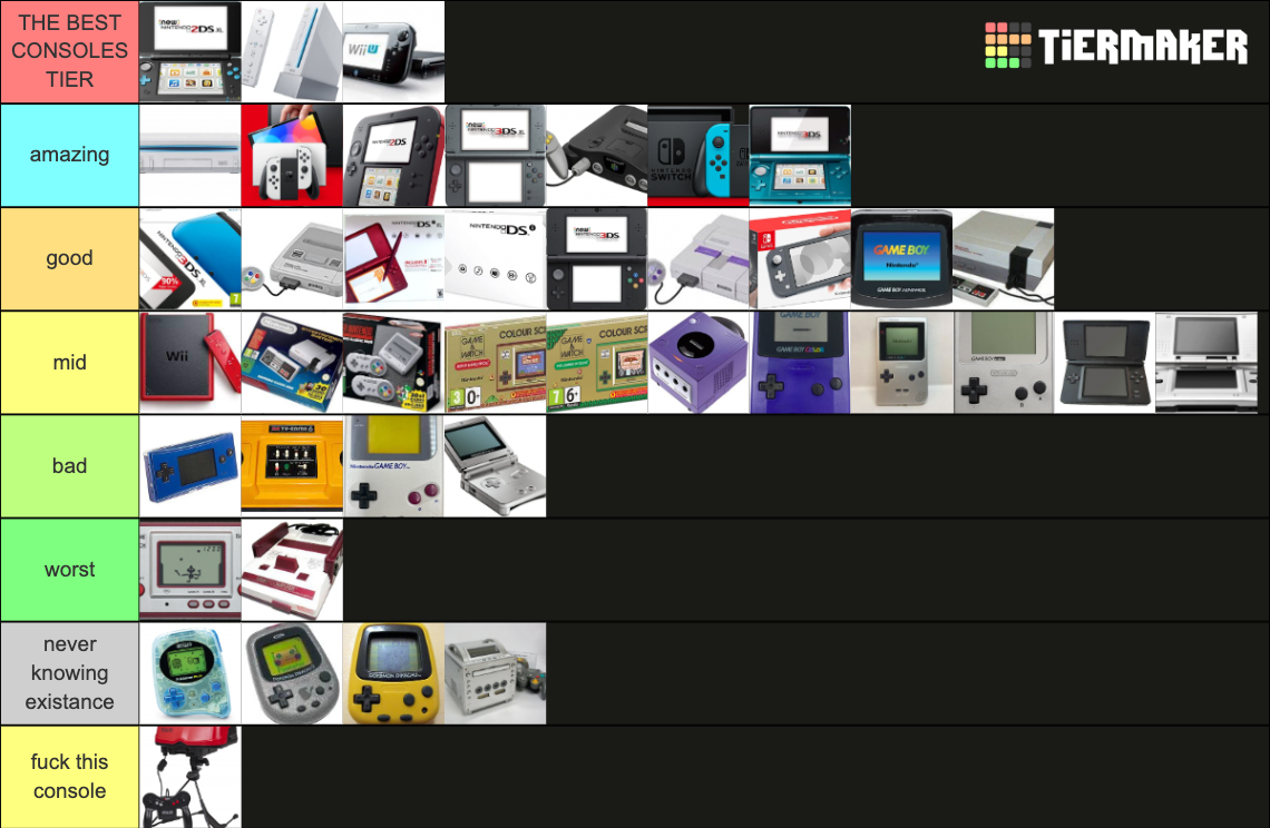 every Nintendo system EVER Tier List (Community Rankings) - TierMaker