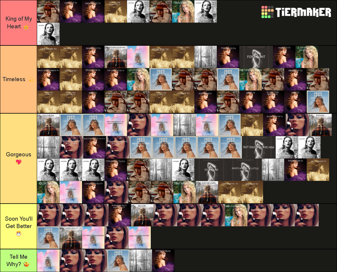 Ultimate Taylor Swift Songs Tier List (Community Rankings) - TierMaker