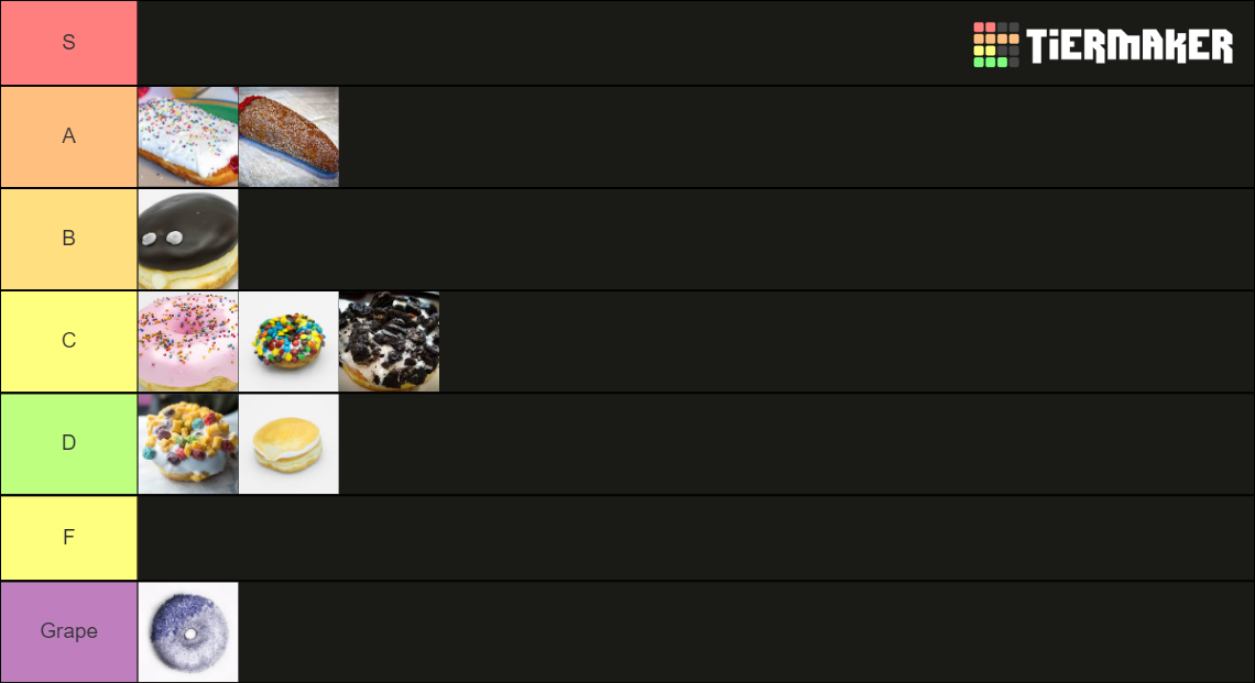 VooDoo Donuts Tier List (Community Rankings) - TierMaker