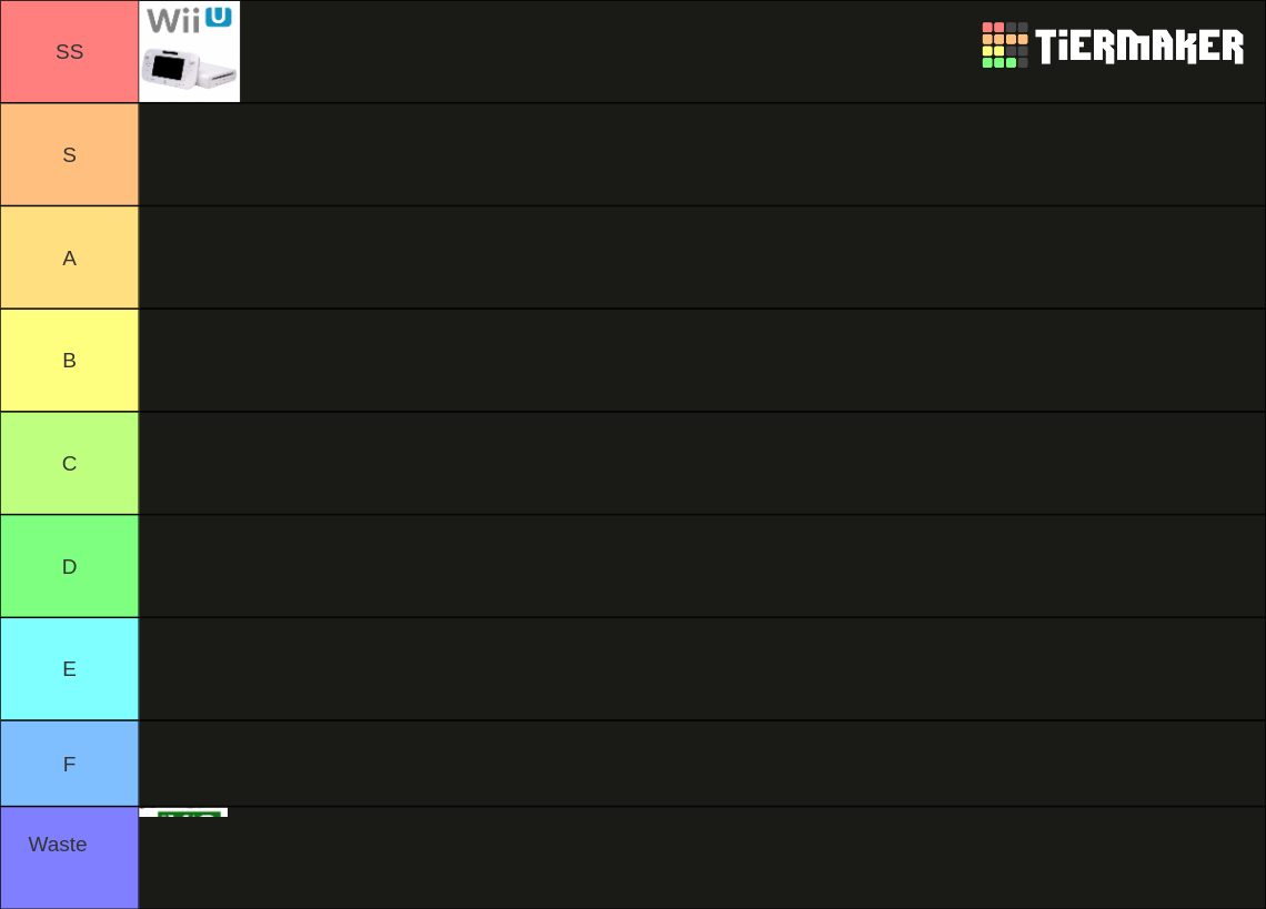 Home Gaming Console Tierlist Tier List (Community Rankings) - TierMaker