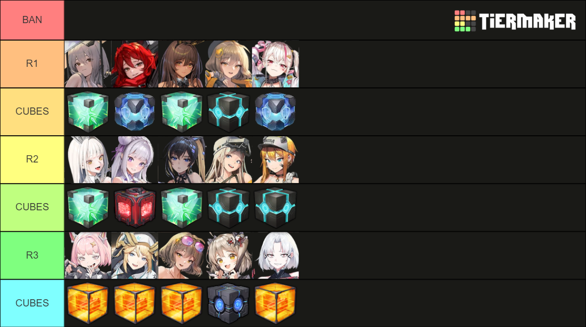 NIKKE: THE GODDESS OF VICTORY: SP ARENA TEAM COMPOSITIONS Tier List (Community Rankings) - TierMaker