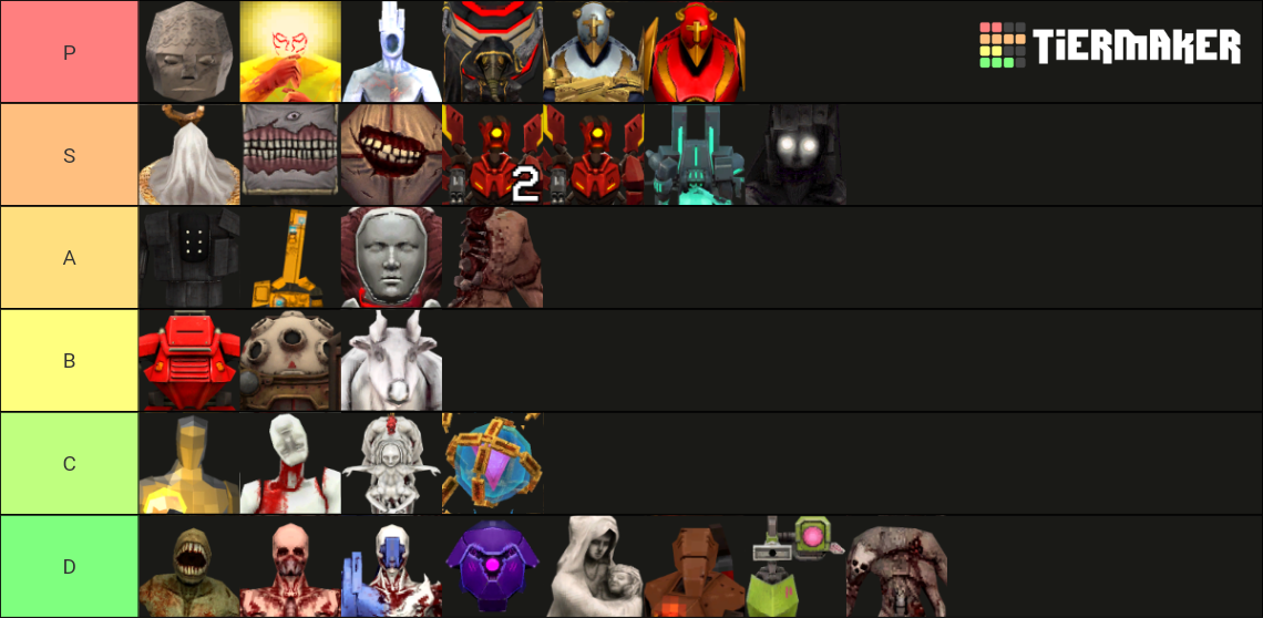 ULTRAKILL Enemies and Bosses Tier List (Community Rankings) - TierMaker