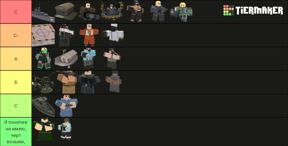 Tdx Tower Tier List Community Rankings Tiermaker
