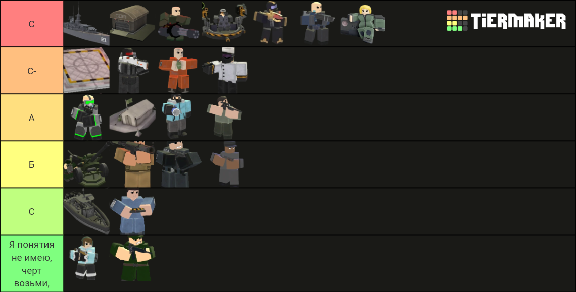 TDX Tower Tier List (Community Rankings) - TierMaker