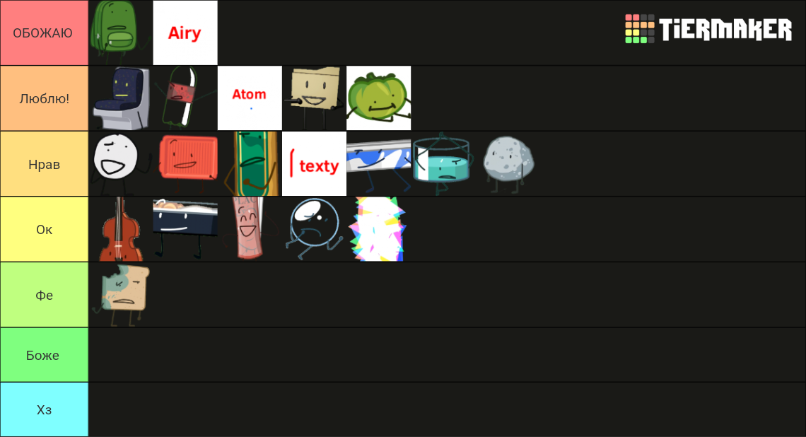 One Object Show (HFJONE) Character Tier List (Community Rankings ...