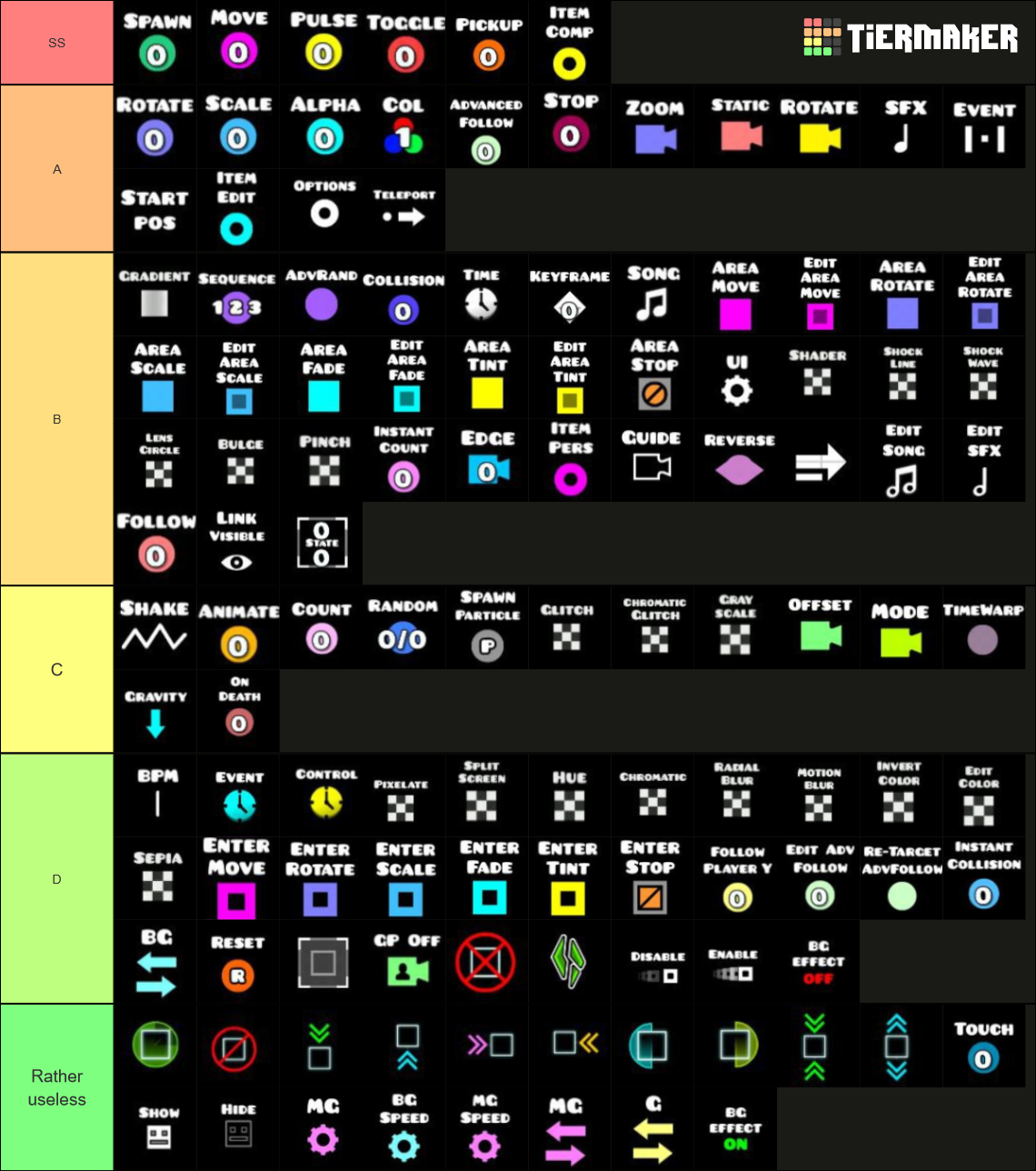 Geometry dash triggers (GD 2.205) Tier List (Community Rankings ...
