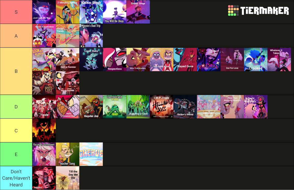 Hazbin Hotel & Helluva Boss songs (regularly updated) Tier List (Community Rankings) - TierMaker