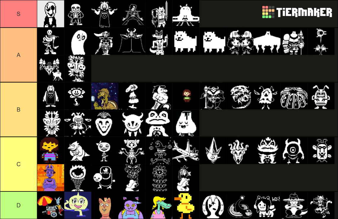 The Undertale Characters Tier List (Community Rankings) - TierMaker